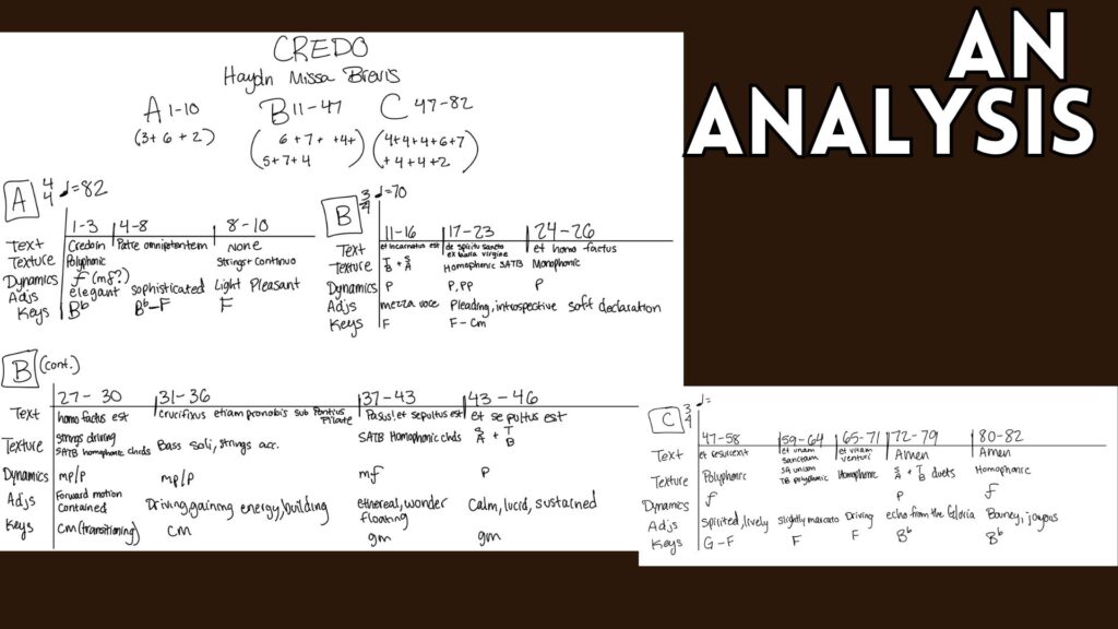 A Conductor's Guide to Haydn's Little Organ Mass - Elisha Ann Music
